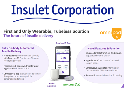 Insulet Gets FDA Clearance for Omnipod 5 Automated Insulin Delivery ...